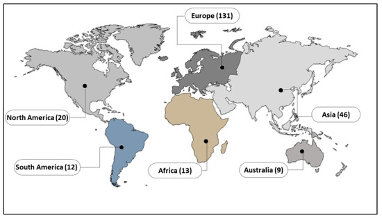 Business Process Management and Digital Innovations: A Systematic ...