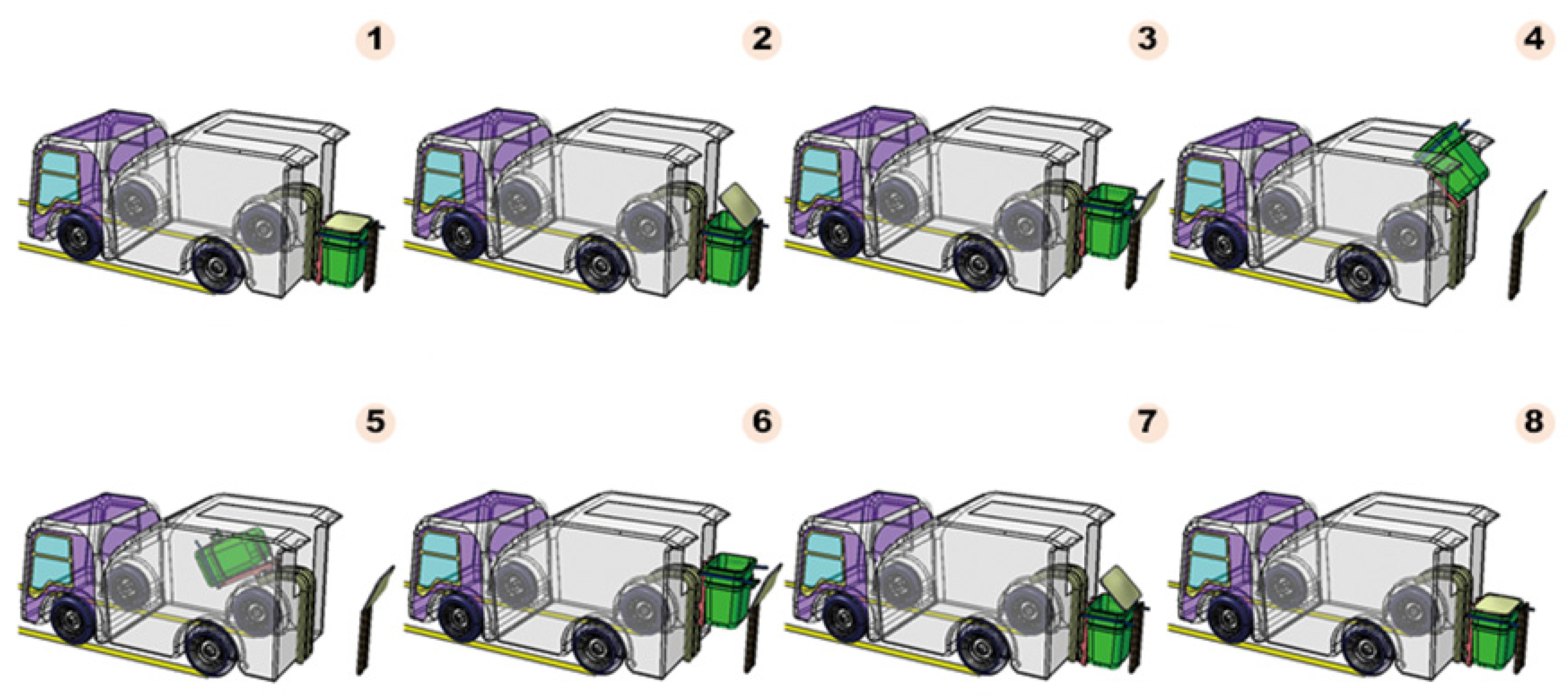 An Intelligent Waste Removal System for Smarter Communities