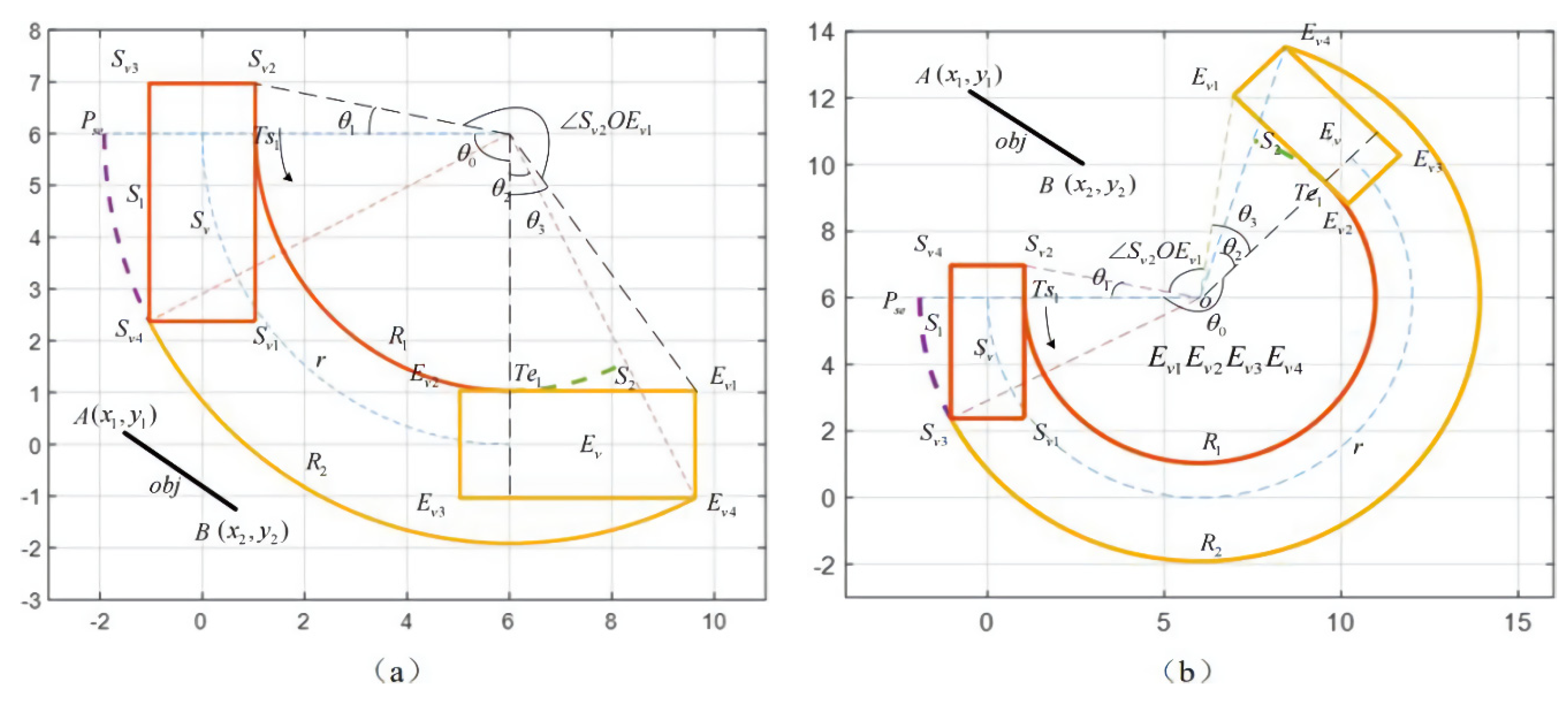 An Intelligent Waste Removal System for Smarter Communities