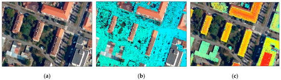 Sustainability | Free Full-Text | Identification of Roof Surfaces from ...