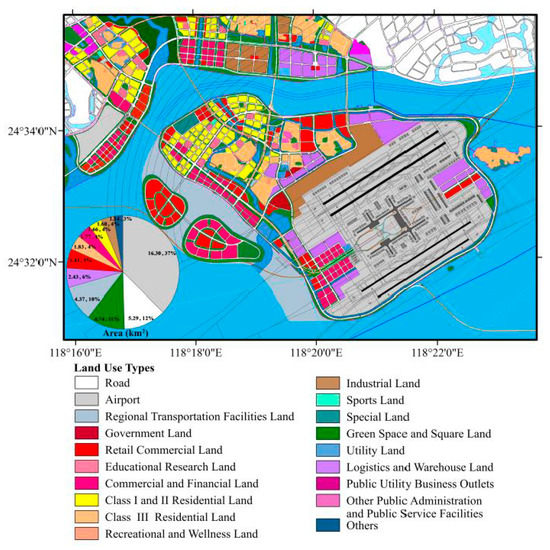 Evaluating Potential Ground Subsidence Geo-Hazard of Xiamen Xiang’an ...