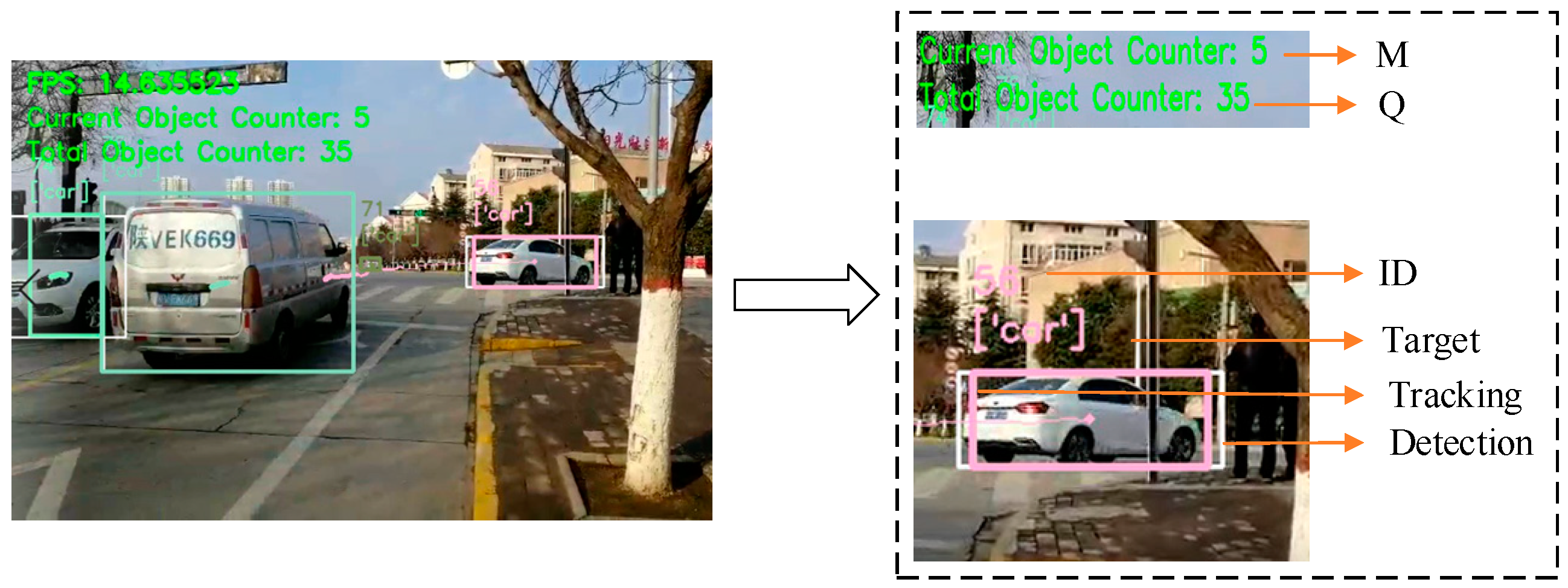 Sustainability | Free Full-Text | Research on the Deep Recognition of ...