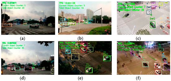 Sustainability | Free Full-Text | Research on the Deep Recognition of ...