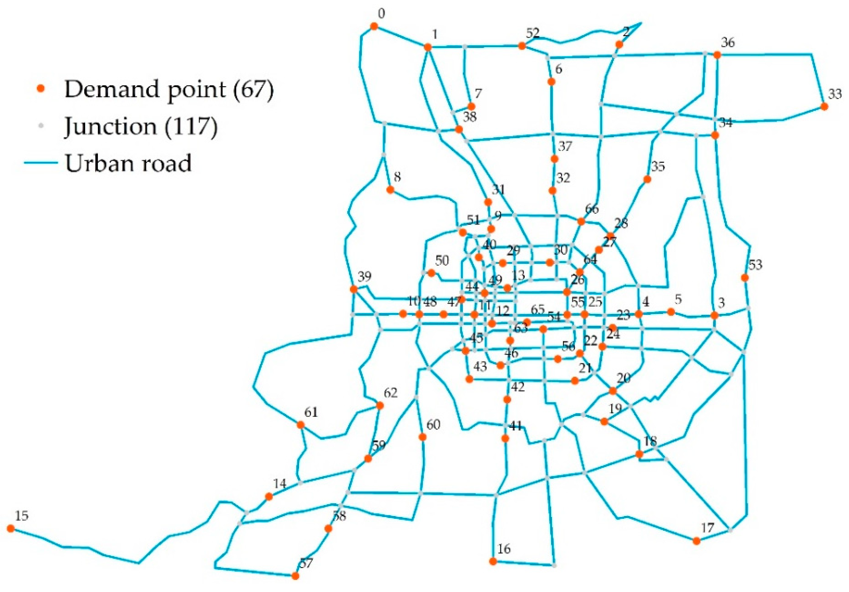 Identification Method for Optimal Urban Bus Corridor Location