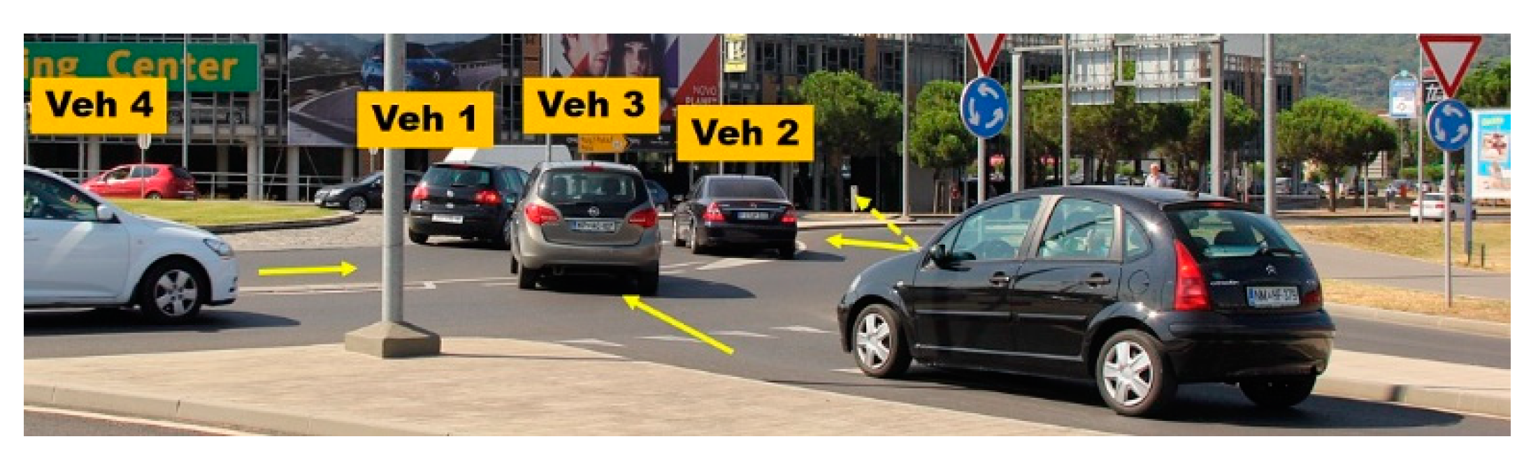 An Analysis of Traffic Conflicts as a Tool for Sustainable Road Transport
