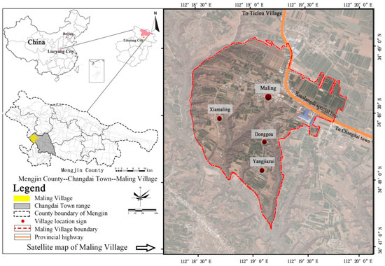 A Study of the Spatial Form of Maling Village, Henan, China