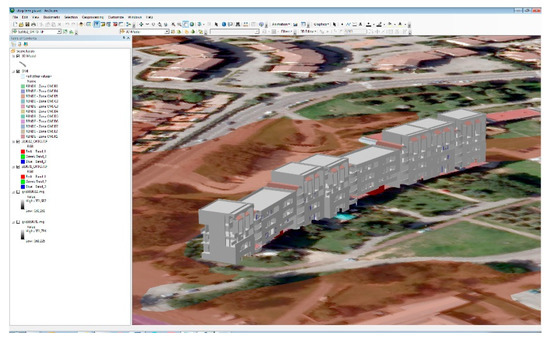 Automated Valuation Methods through the Cost Approach in a BIM and GIS ...