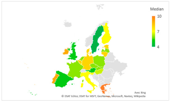 How Is Progress towards the Sustainable Development Goals Measured ...