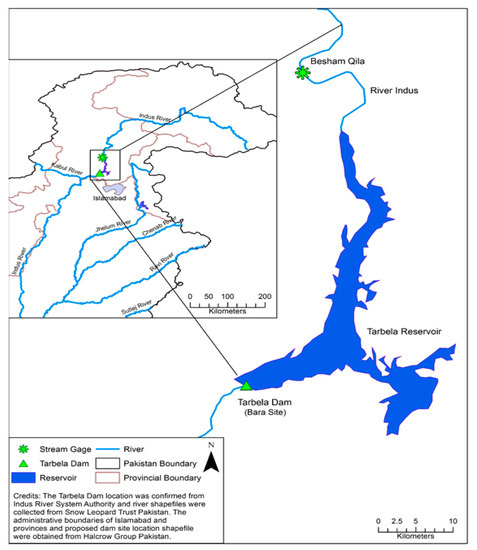 Analysis of Operational Changes of Tarbela Reservoir to Improve the ...