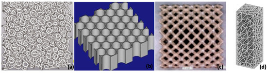 Design for Additive Manufacturing: A Systematic Review