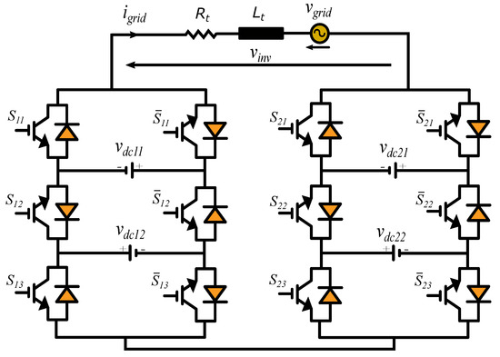 Sustainability | Free Full-Text | Reduced-Complexity Model Predictive Control with Online ...