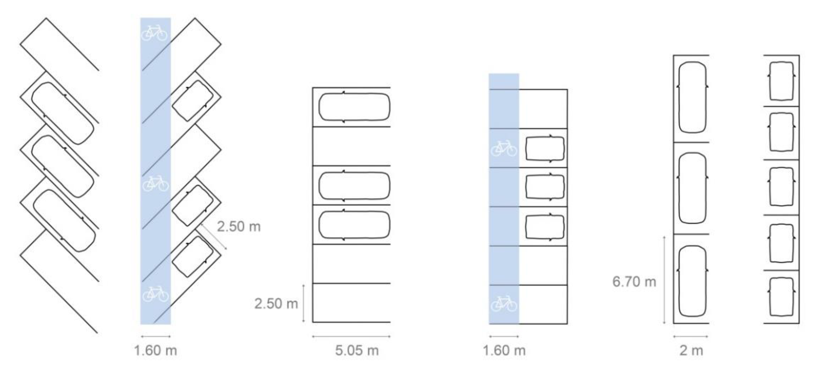 Small and Light Electric Vehicles: An Analysis of Feasible Transport ...