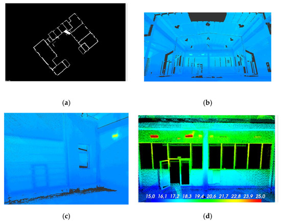 Sustainability | Free Full-Text | Towards the Use of 3D Thermal Models ...
