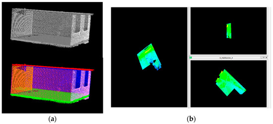 Sustainability | Free Full-Text | Towards the Use of 3D Thermal Models ...