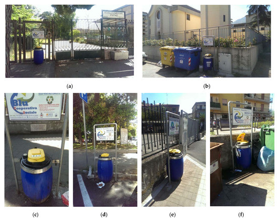 Evolution of Waste Cooking Oil Collection in an Area with Long-Standing ...