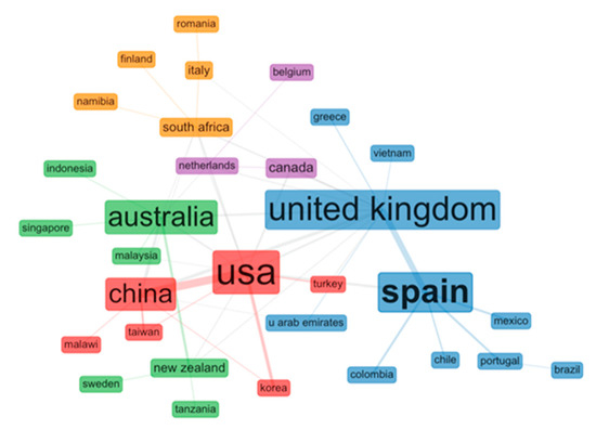 Information Systems Management Tools: An Application of Bibliometrics ...