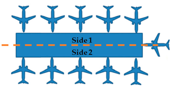 Airport Landside Sustainable Capacity and Level of Service of Terminal ...