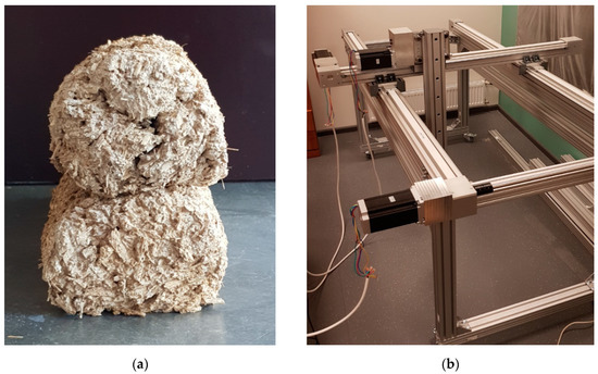 Fast Setting Binders for Application in 3D Printing of Bio-Based ...
