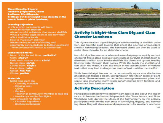 The Story of 13 Moons: Developing an Environmental Health and ...