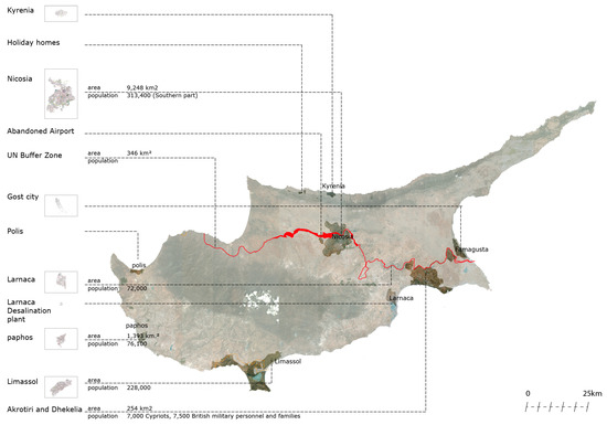 Strategy of Water Distribution for Sustainable Community: Who Owns ...