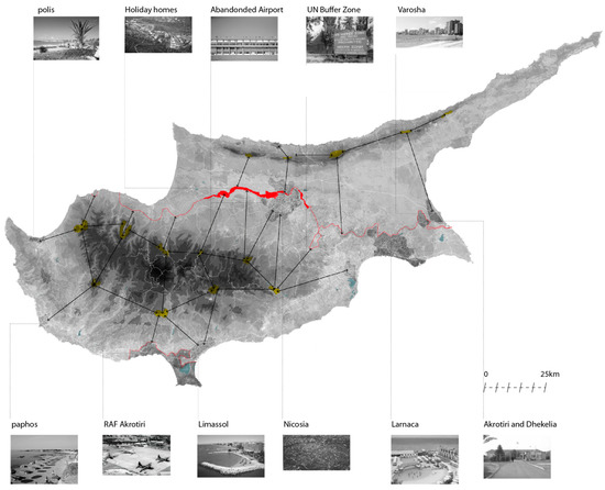 Sustainability | Free Full-Text | Strategy of Water Distribution for ...