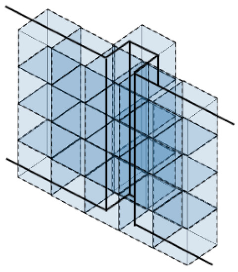 Automatic Space Analysis Using Laser Scanning and a 3D Grid ...