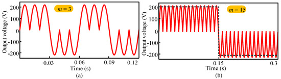 A New Generalized Step-Down Single-Stage AC/AC Power Converter