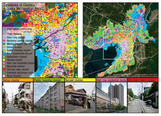 Effect of Walkability on Urban Sustainability in the Osaka Metropolitan ...