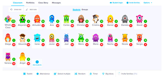 Sustainability | Free Full-Text | Gamification for Classroom Management: An Implementation Using ...