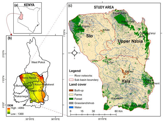 Impact of Land Use/Cover Changes on Soil Erosion in Western Kenya