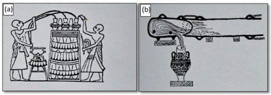 Egyptian and Greek Water Cultures and Hydro-Technologies in Ancient Times