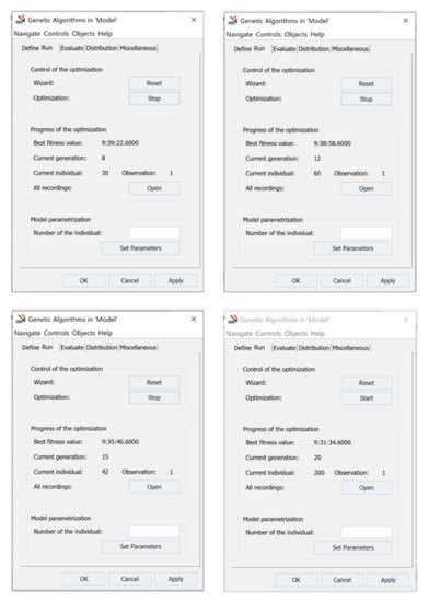 The Use of a Simulation Model for High-Runner Strategy Implementation ...