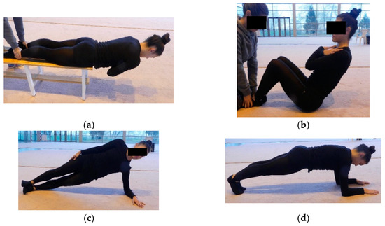 Core Stability and Electromyographic Activity of the Trunk Musculature ...