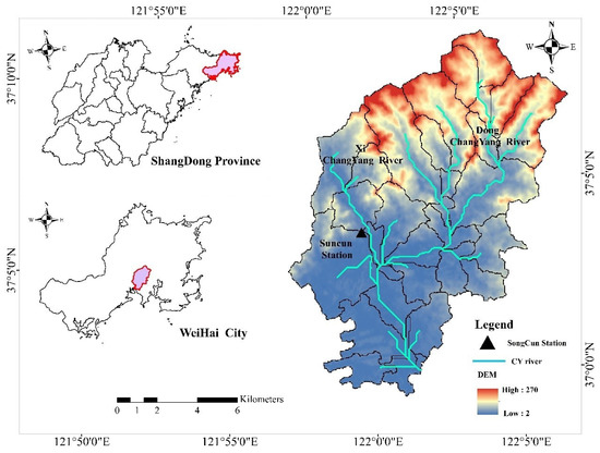 The Assessment of Climate Change and Land-Use Influences on the Runoff ...