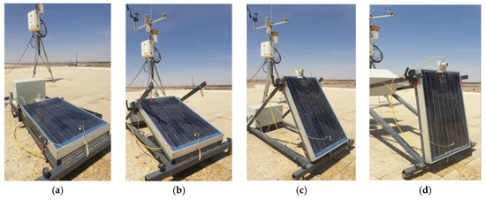 Performance Analysis of Photovoltaic Integrated Shading Devices (PVSDs ...