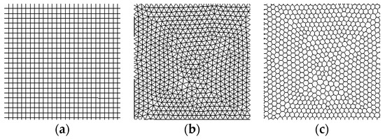 The Numerical Diffusion Effect on the CFD Simulation Accuracy of ...