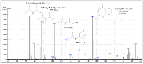 Sustainability | Free Full-Text | Photocatalytic Destruction of ...