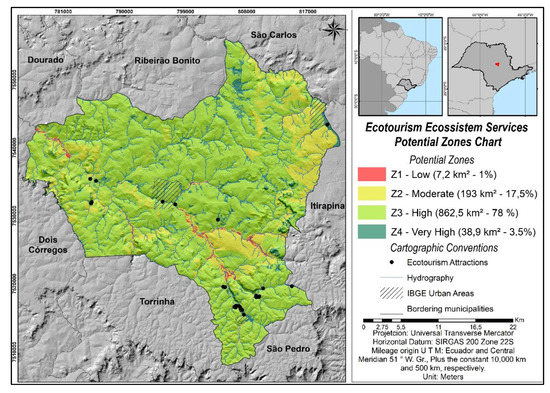 Mapping Potential Zones for Ecotourism Ecosystem Services as a Tool to ...