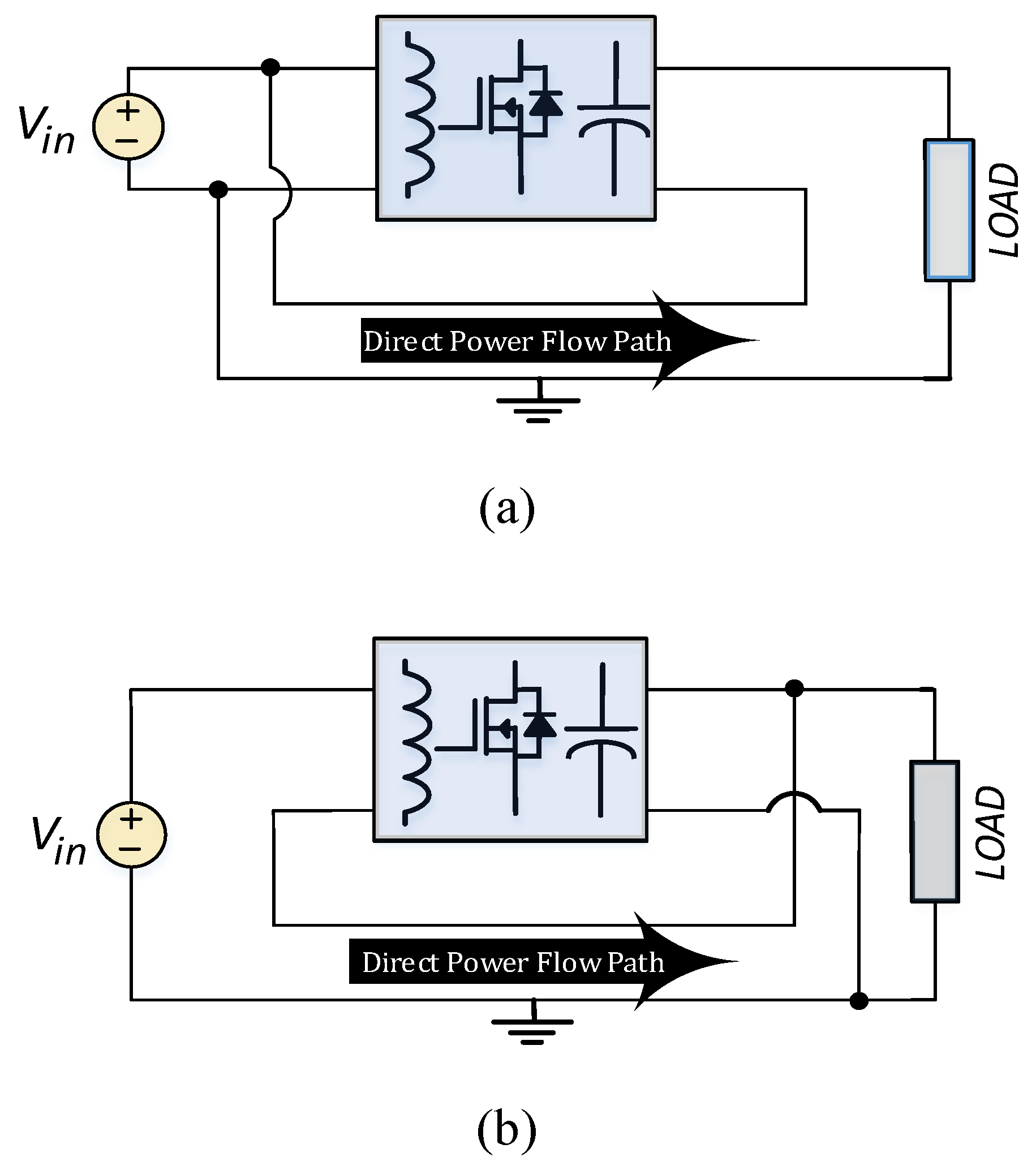 A High Step-Up Partial Power Processing DC/DC T-Source Converter for UPS Application