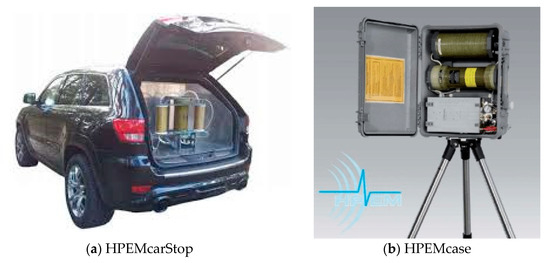 A Pilot Experiment to Develop a Lightweight Non-Nuclear EMP Shelter ...