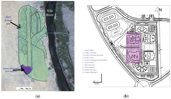 Urban Geometry Optimization to Mitigate Climate Change: Towards Energy ...
