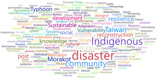 Sustainability | Special Issue : Indigenous Resilience and Indigenous ...