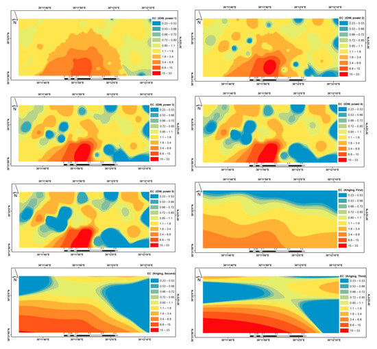 Deciphering Soil Spatial Variability through Geostatistics and ...
