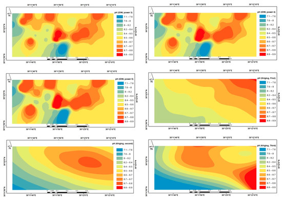 Deciphering Soil Spatial Variability through Geostatistics and Interpolation Techniques
