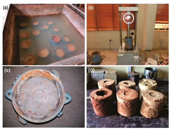 Appropriate Use of Lime in the Study of the Physicochemical Behaviour ...