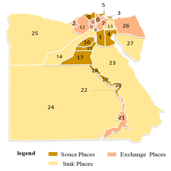 Sustainability | Free Full-Text | Study on the Spatial Pattern of ...