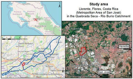 A Methodology for Assessing the Implementation Potential for ...