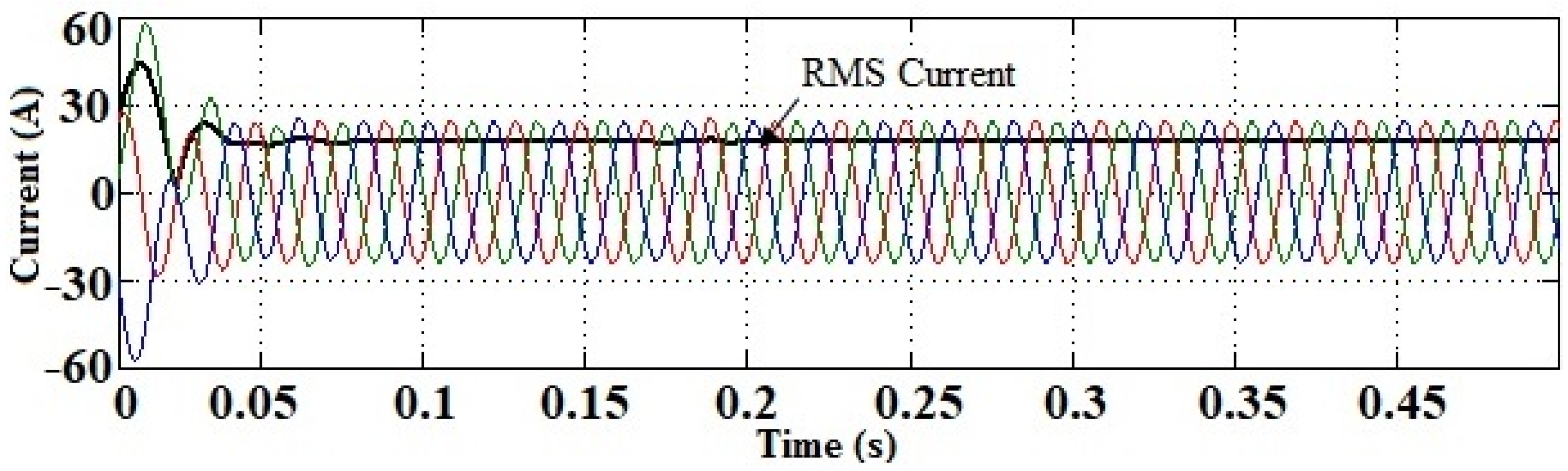 Sustainability | Free Full-Text | An Evaluation on Wind Energy Potential Using Multi-Objective ...