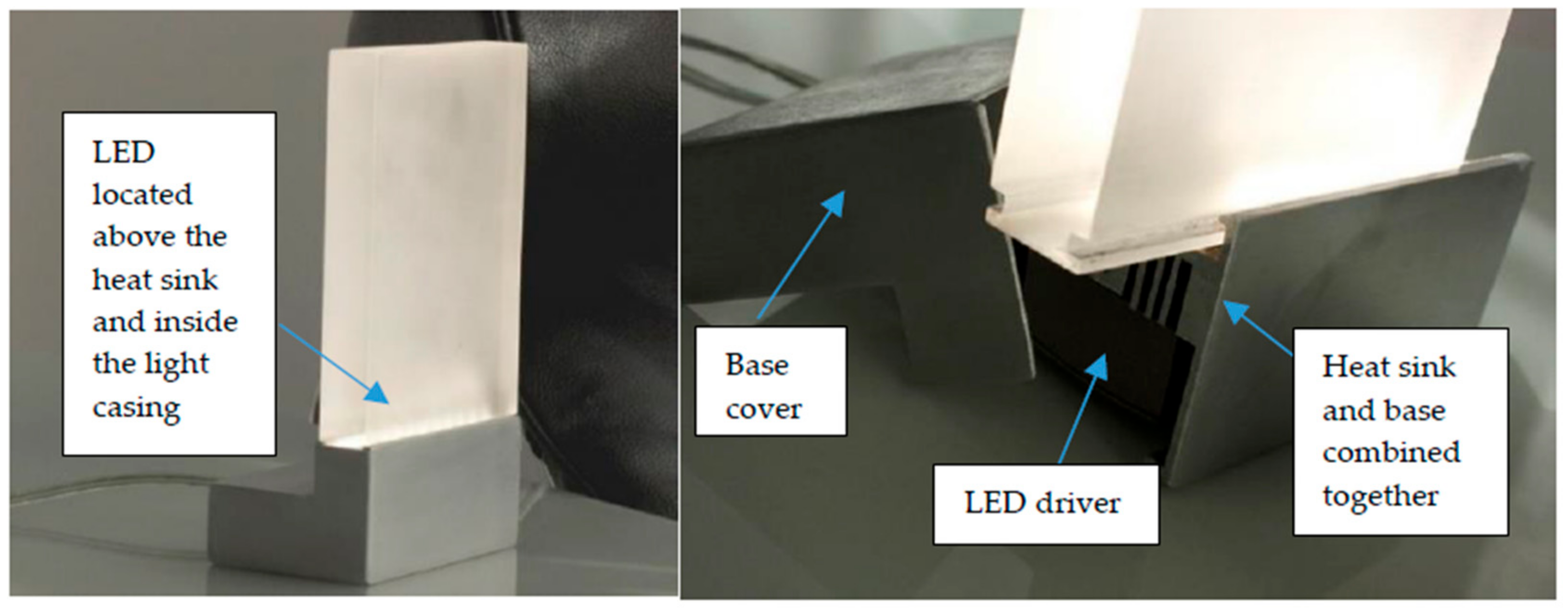 An Integrated Approach for Eco-Design and Its Application in LED ...