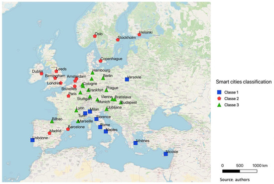 Clustering of European Smart Cities to Understand the Cities ...